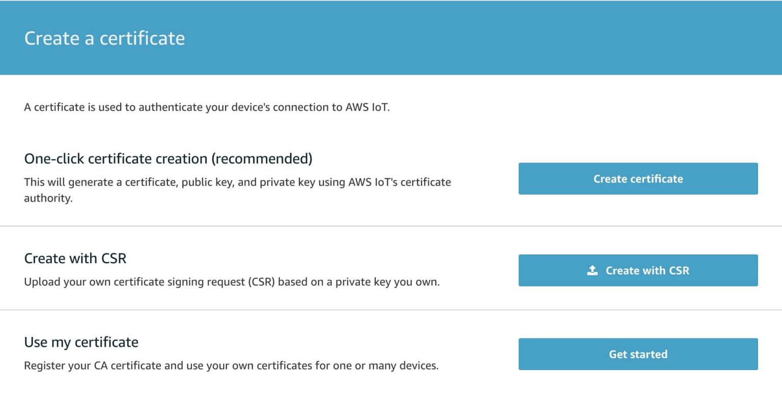 Using Node-RED Library to Wire Telemetry Data from IoT to Cloud | ELEKS ...