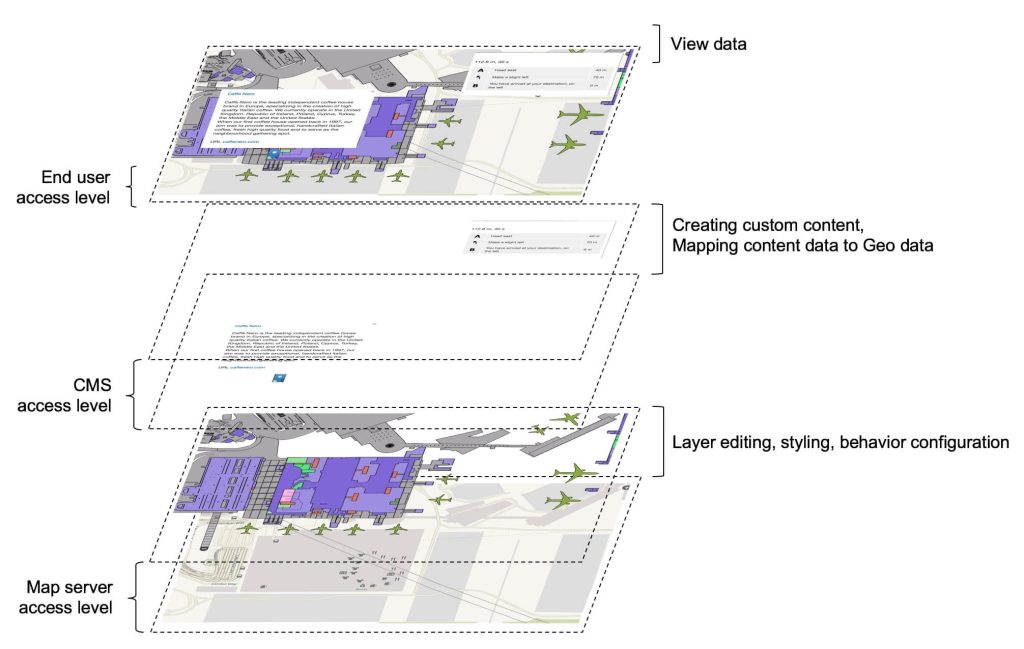 Put Your Geospatial Data to Work with ELEKS’ GIS Platform | ELEKS ...