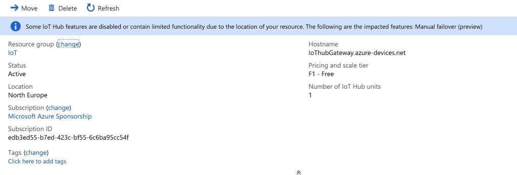 Using Node-RED Library to Wire Telemetry Data from IoT to Cloud | ELEKS: Enterprise Software ...