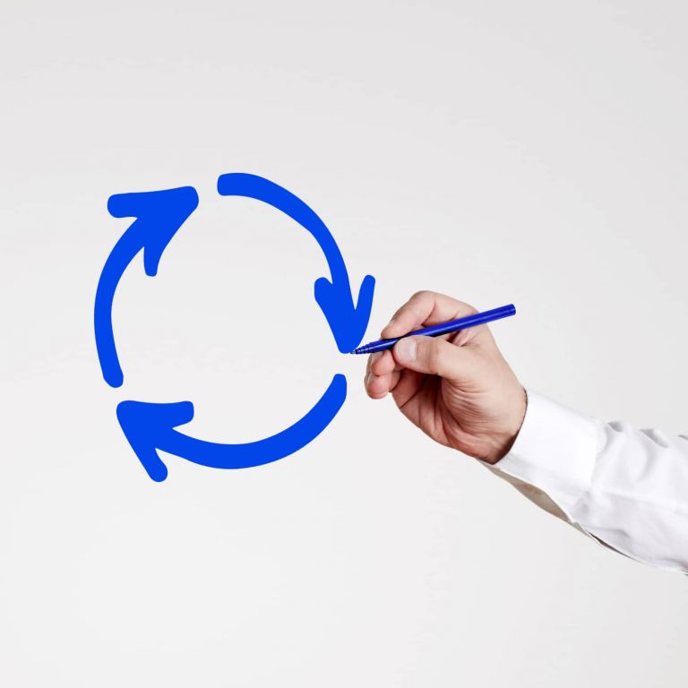 Successfully Adopting The Scaled Agile Framework Core Values Eleks Enterprise Software