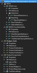 Building Ranorex Framework with Visual Studio | ELEKS: Enterprise ...