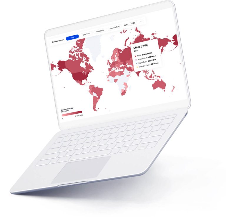 Building a global CO₂ emissions estimator using Machine Learning