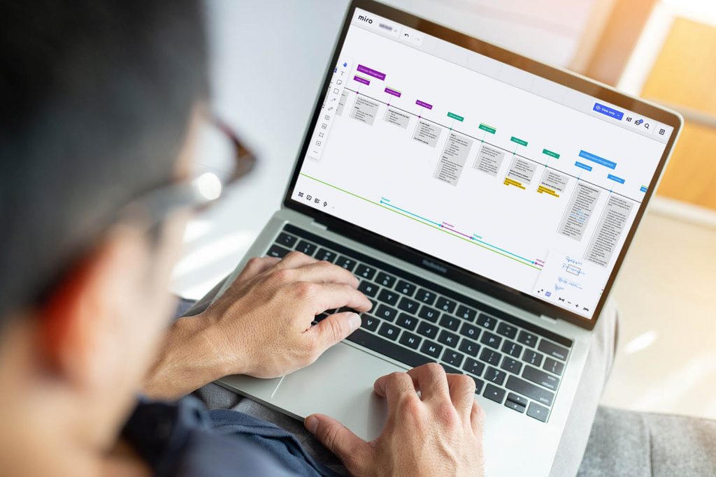 5 Business Problems Solved by Hosting Your Design Workshop Online ...