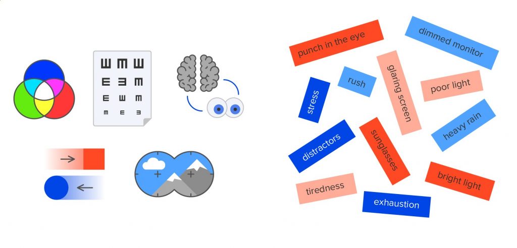 What is Inclusive Design And Why it Creates Better Products | ELEKS ...