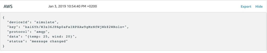 Using Node Red Library To Wire Telemetry Data From Iot To Cloud Eleks Enterprise Software