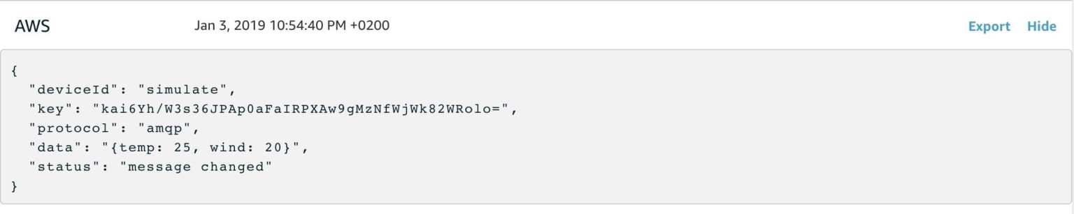 Using Node-RED Library to Wire Telemetry Data from IoT to Cloud | ELEKS ...
